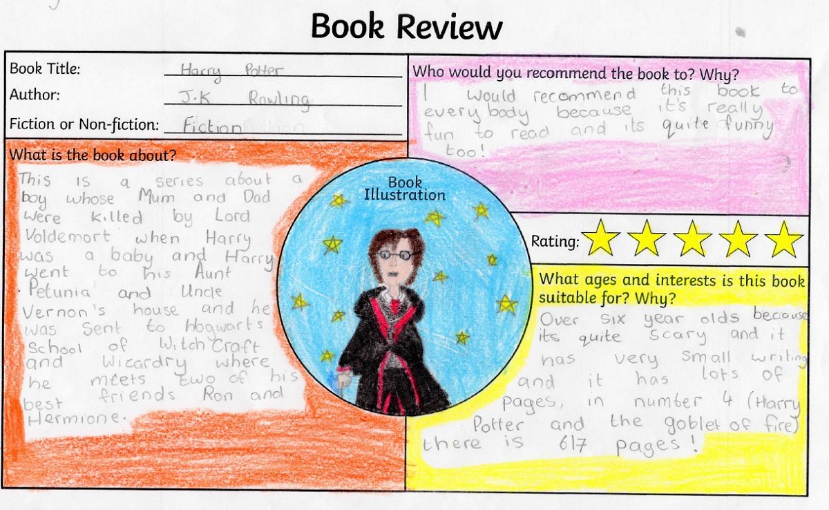 Book Review Examples For Kids : Bright Kids Book Report Activities ... Book Review Examples For Kids : Bright Kids Book Report Activities ...